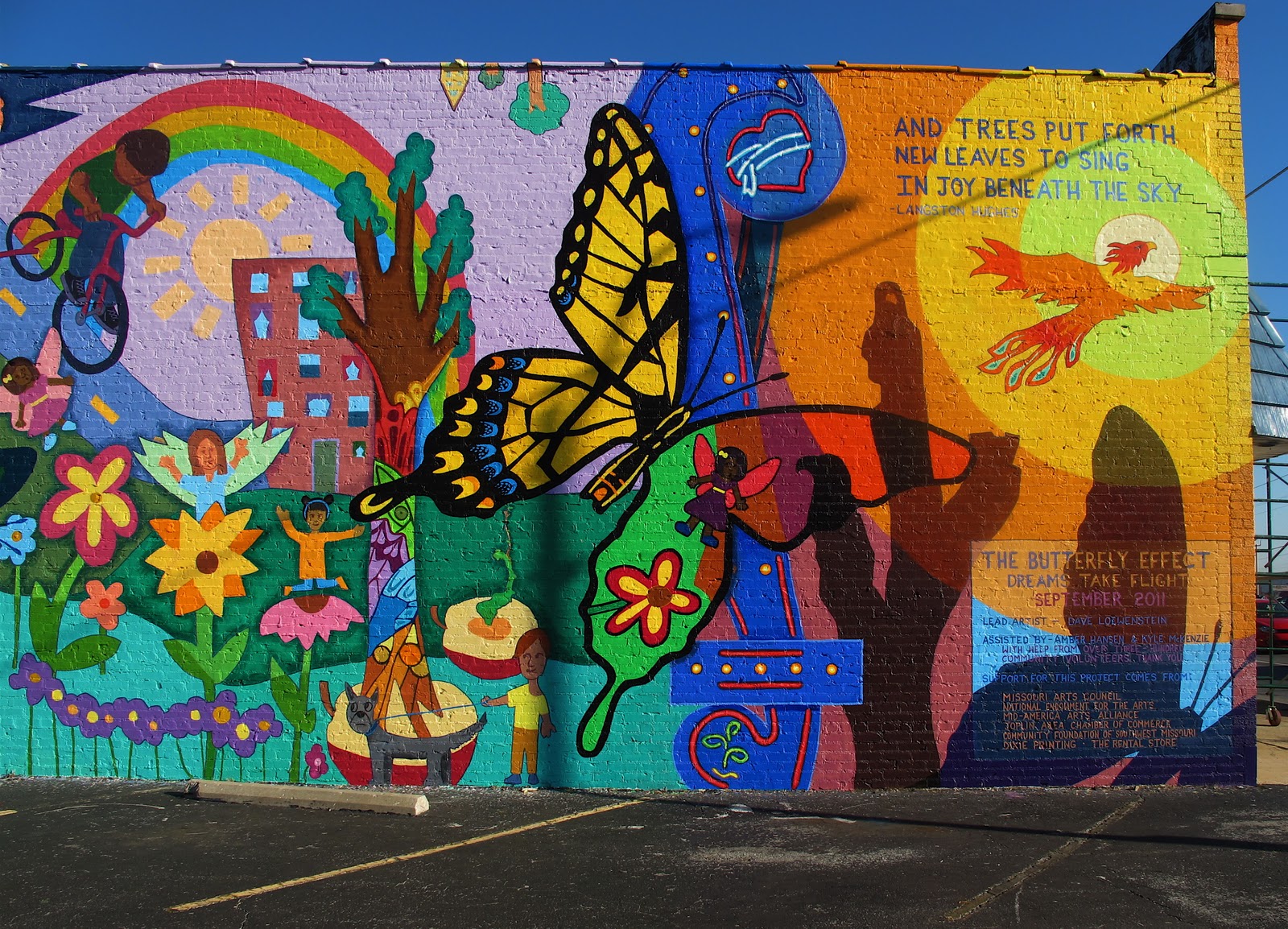 The Mid-America Mural Project: Joplin - Interpreting the mural