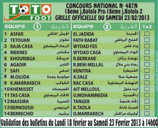 TOTOFOOT National N° 487 N Grille officielle du Samedi 23 FEVRIER 2013 ...
