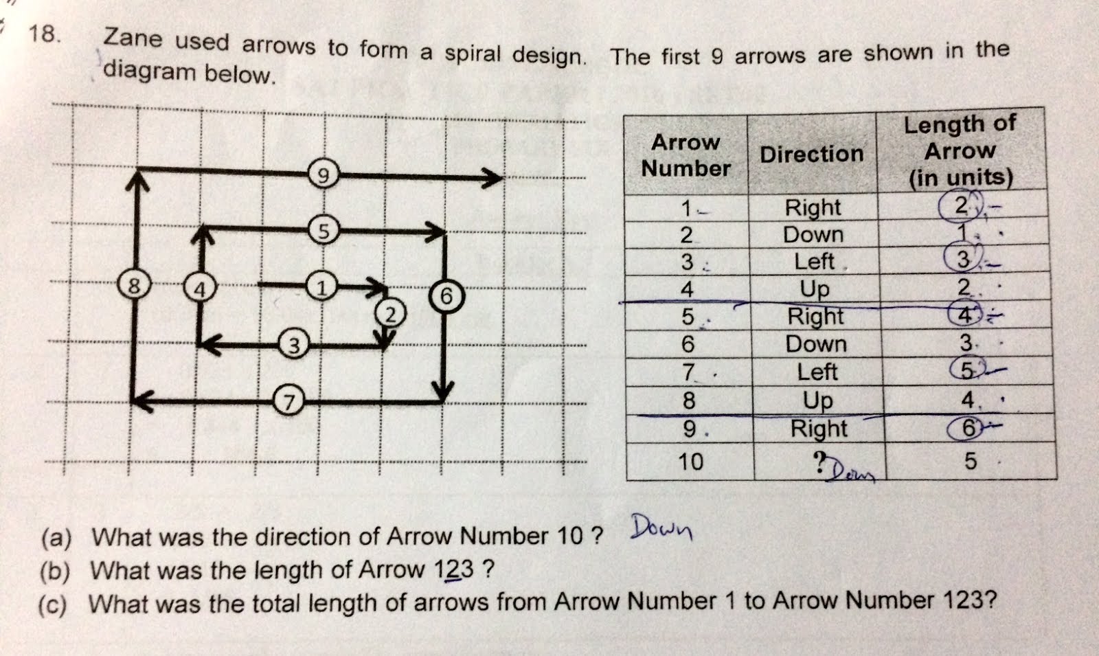 Chang's Math blog: P6 Pattern (fr CCL)