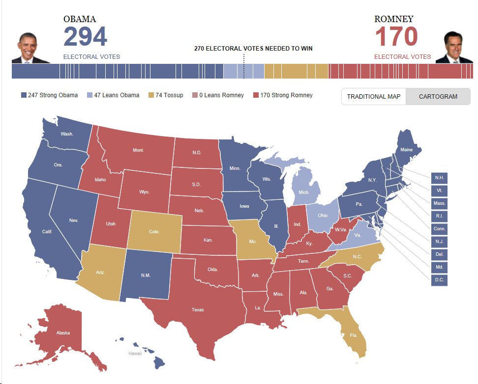 The Immoral Minority: Electoral map thus far for 2012 Presidential ...