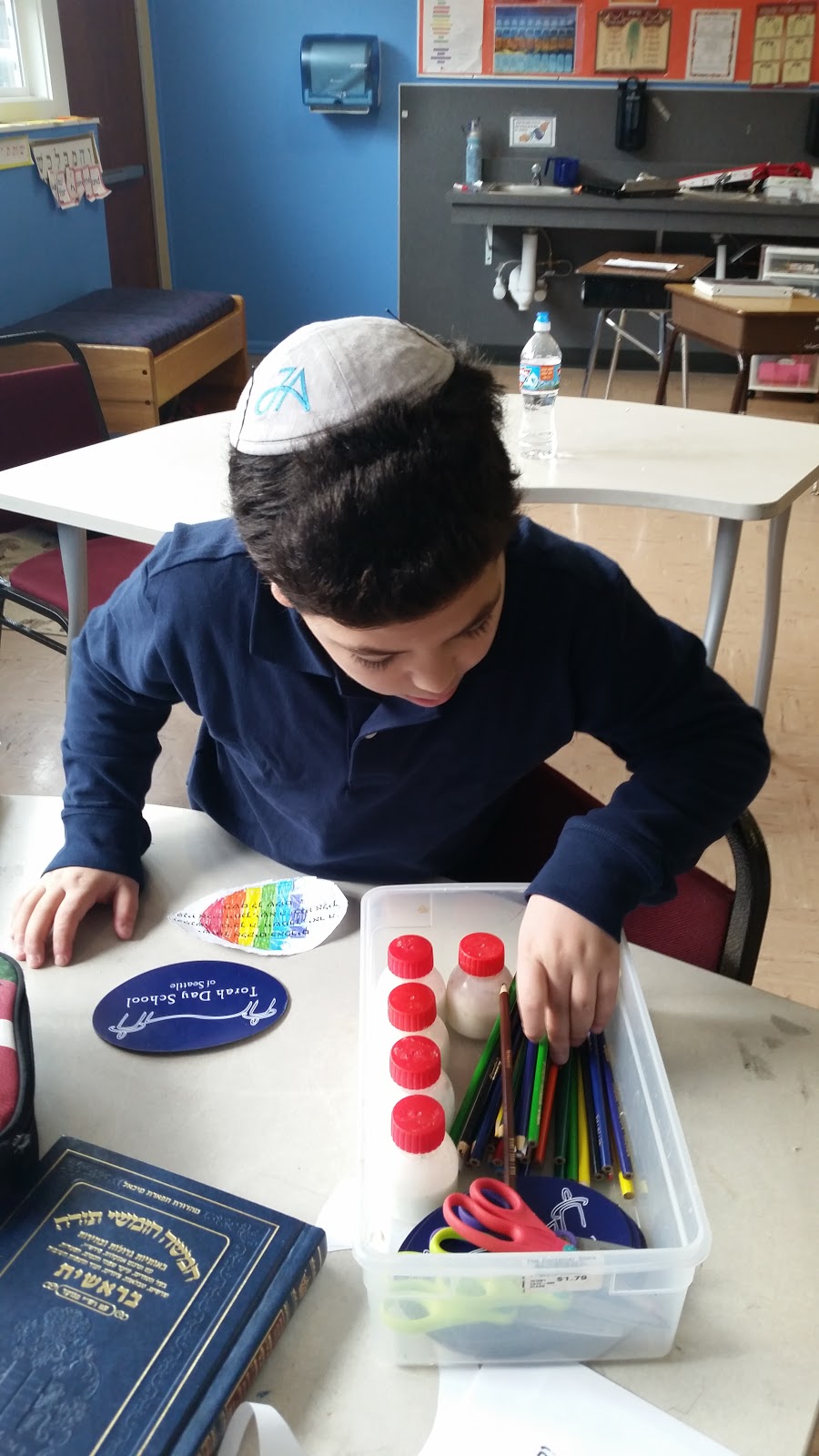 KosherKidz: Hands On Vayechi