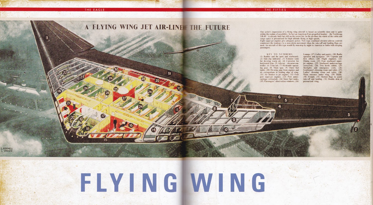 MOONBASE CENTRAL: December 2013