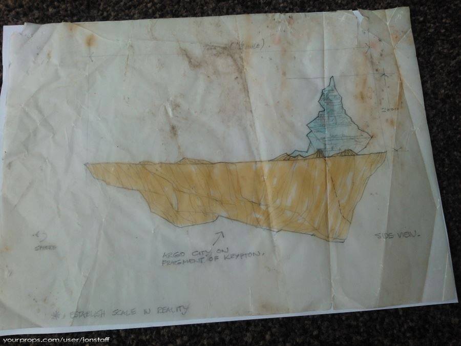 Argo City: Ŀ ∞≒ O MUNDO DE KRYPTON ≒∞ Ŀ