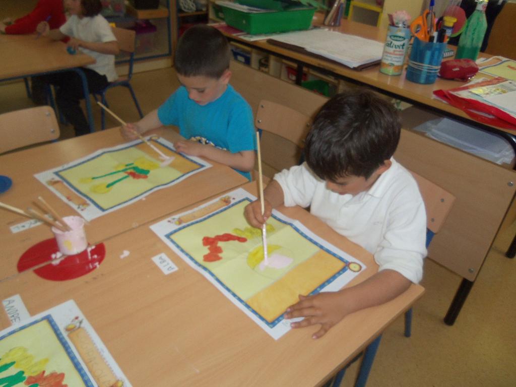 PROYECTOS INFANTIL: VINCENT VAN GOGH