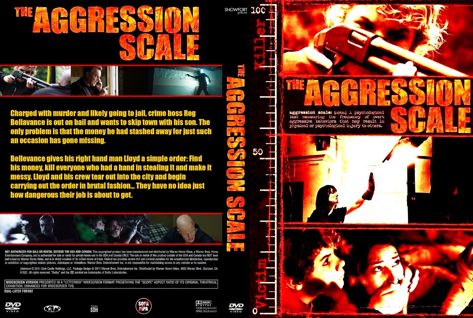 Santa Fe Peliculas: The Aggression Scale