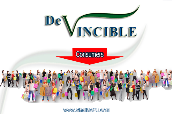 De Vincible : Market Strategy