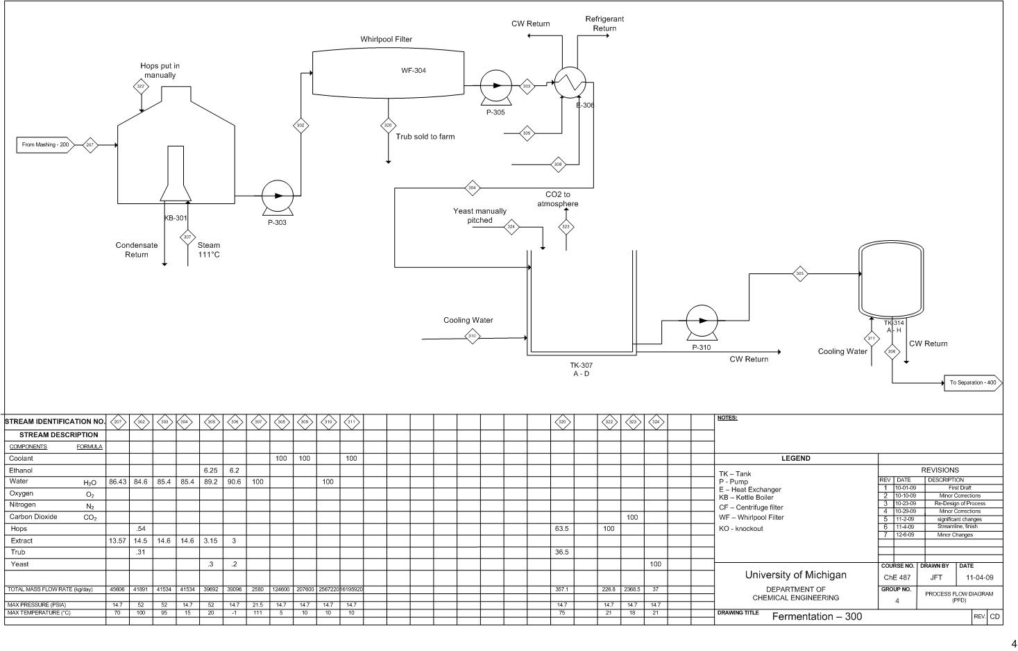 ARTIKEL,SOFTWERE,GAMES,INFORMASI,DAN CERITA-CERITA SEDIH: BELAJAR ...