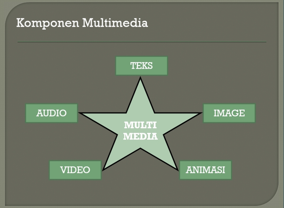 Niken Rizka 27: Tekhnik Multimedia atau Pengelolaan sosial media
