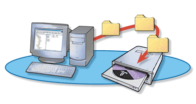 Resguardar la información y elaboración de documentos electrónicos ...