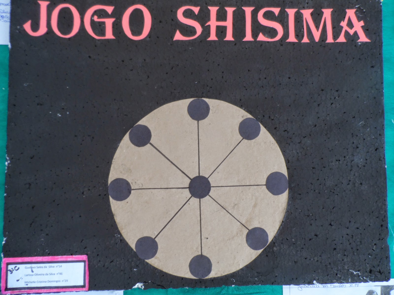 NOVA ÁFRICA : APRENDENDO SOBRE A CULTURA AFRICANA