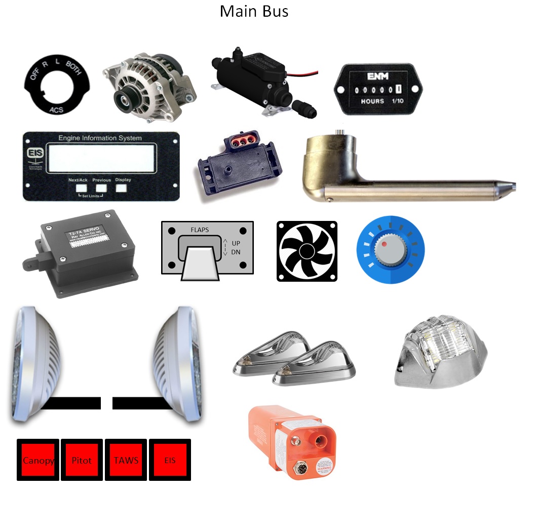 E's Van's RV-14A: Avionics/Wiring: Bus topology resolved.