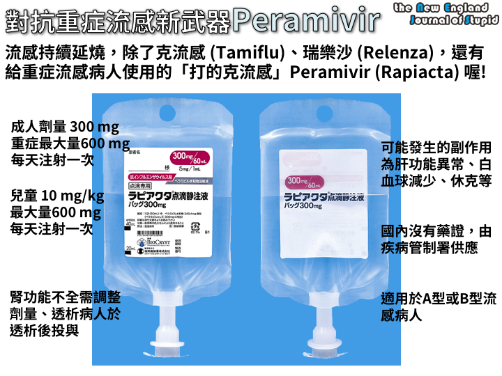 [臨床藥學] 重症流感新武器Peramivir (Rapiacta) ラピアクタ 克流感也有打的喔！ - NEJS