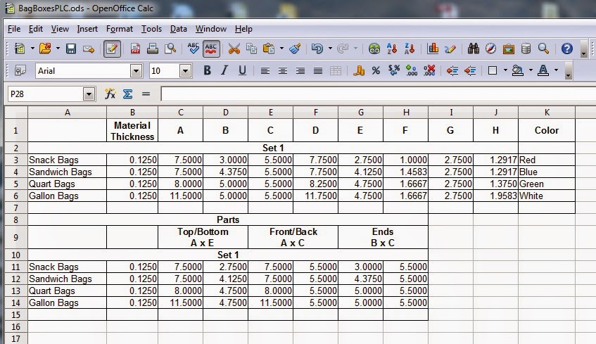 Bag Box Project: Design