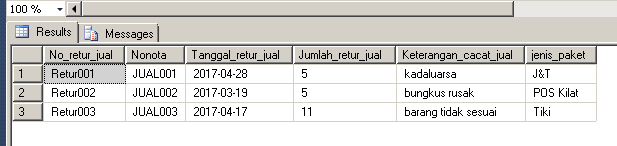 Tutorial Sql Server Contoh Membuat Tabel Database Sql Server - Rembang ...