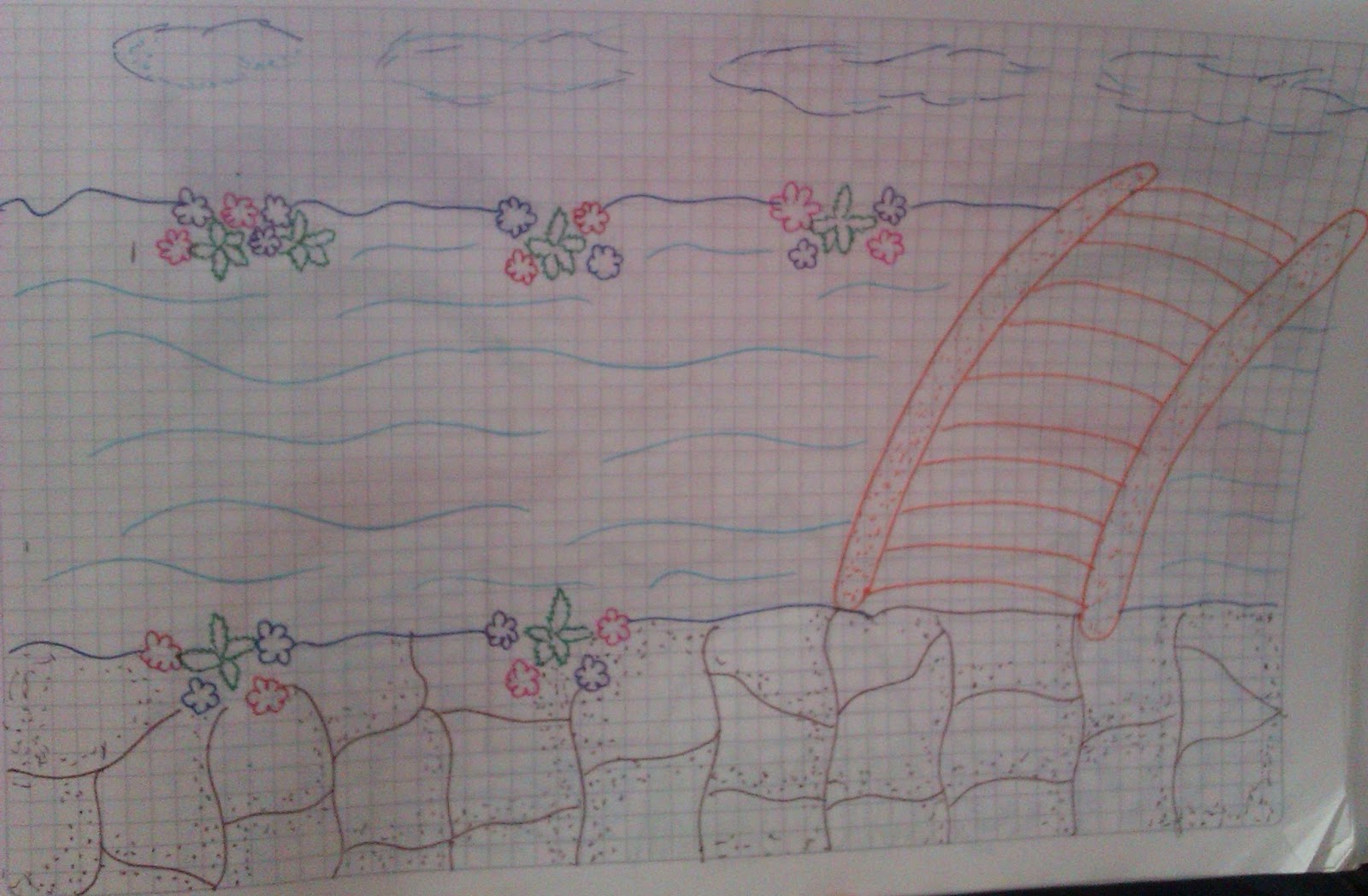 Urbanismo I - Francy Ramirez - 6120131007: Medieval