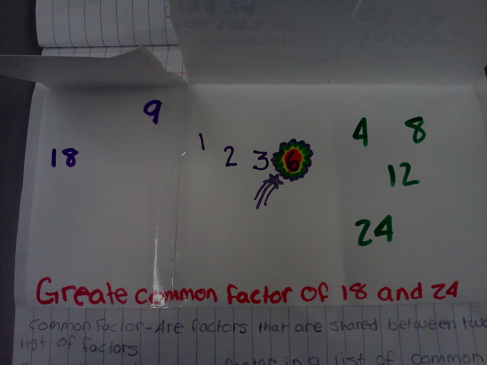 Nanooks Online: Our very first attempt at Math "FOLD"ables to learn our ...