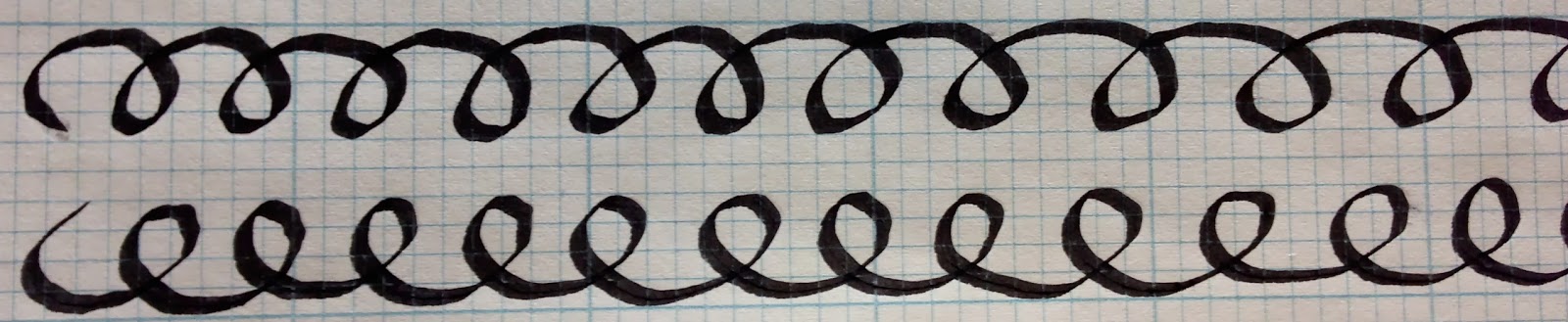 The Pensive Pen: Technique - Practicing with the Pen