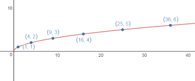mathrecreation: October 2017