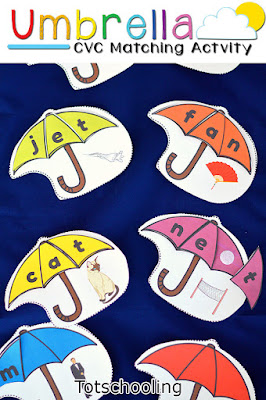 Space CVC Word Building | Totschooling - Toddler, Preschool ...