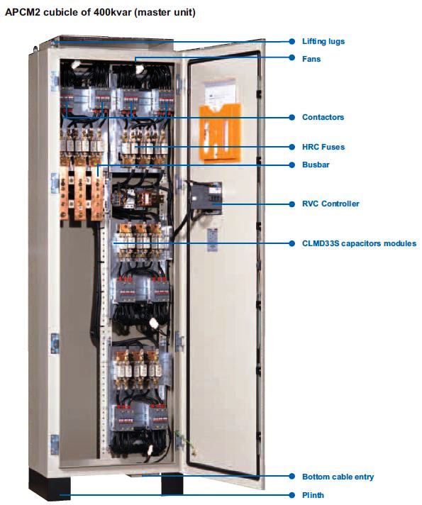 Power Factor Correction Capacitors Sizing Calculations – Part One ...