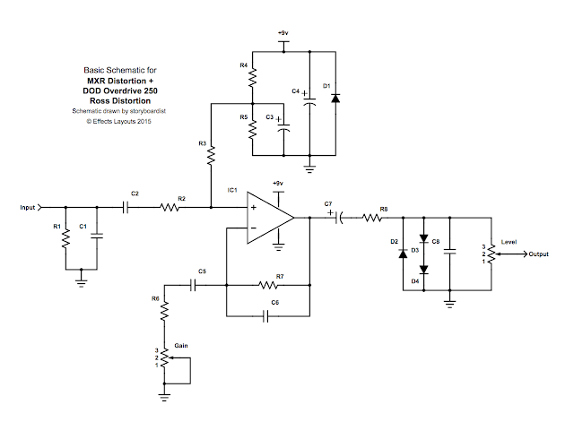 Perf and PCB Effects Layouts: The Drivestortion Project