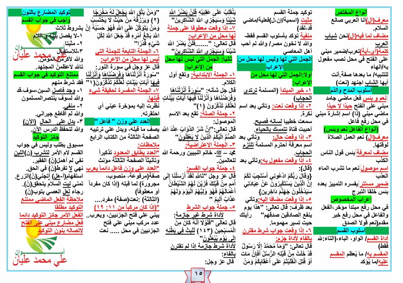 قواعد العربية من الإبتدائي إلى الثانوي في 6 أوراق فقط