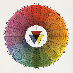 SA 131.02 FA 2015: color wheels