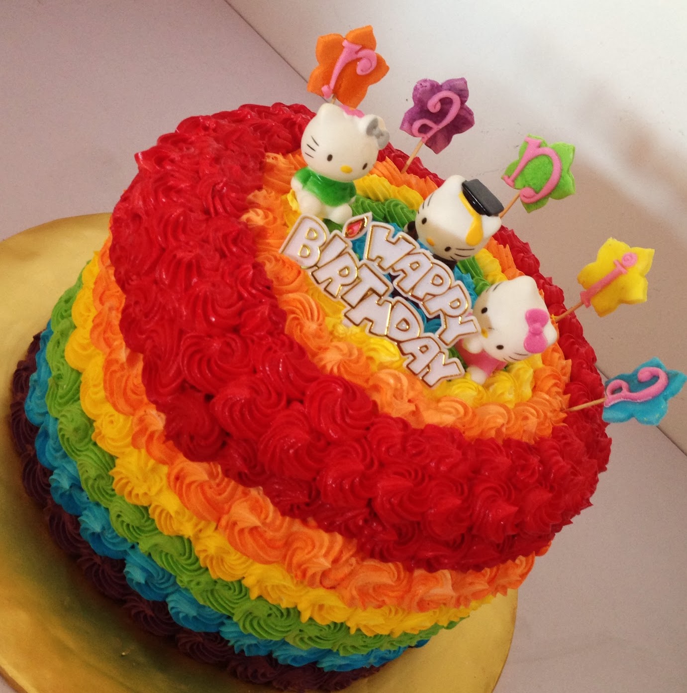 ninie cakes house: Rainbow cake figurine Hello Kitty