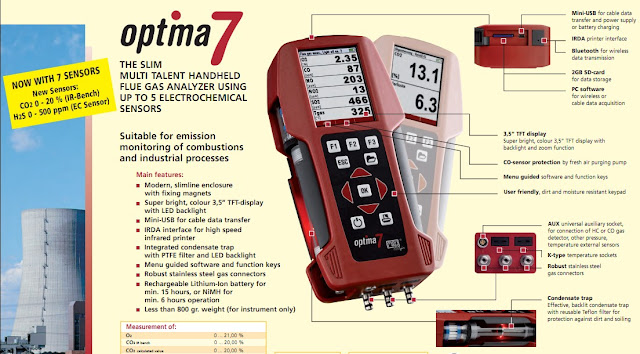 PT. AMOEBA BIO SINTESA: GAS ANALYZER MRU GmbH MODEL OPTIMA 7