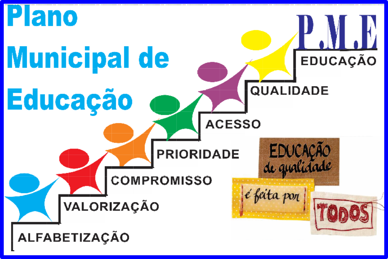Educalto Secretaria De EducaÇÃo Realiza ConferÊncia Para Apresentar As