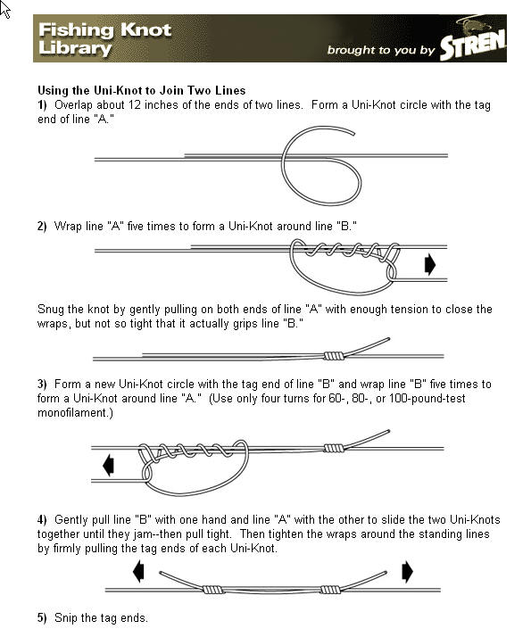 Tackle Fish: Rapala Knot