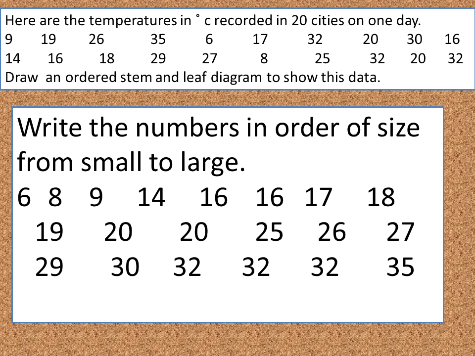 Math 8: chapter 16 interpreting and discussing results