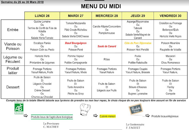 Claude Blog: Menu du midi et du soir de la semaine du 1er au 5 juin 2015.