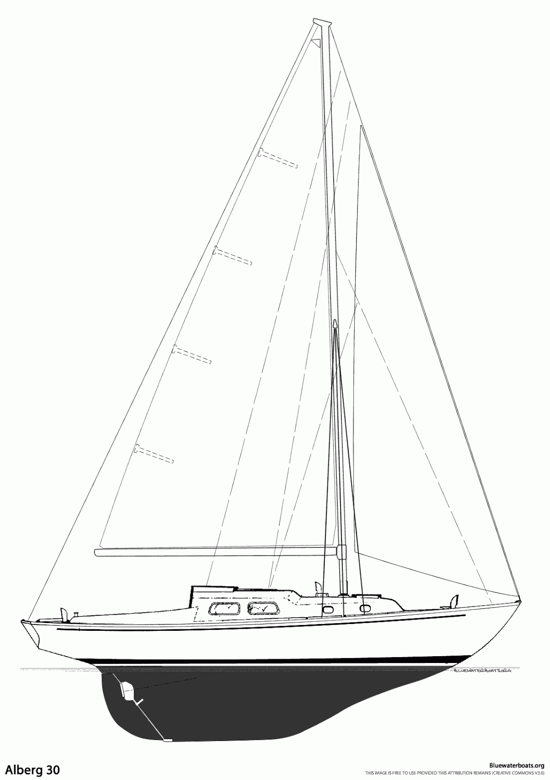 Blue Water on a Budget: 5 Budget Cruisers for Crossing Oceans