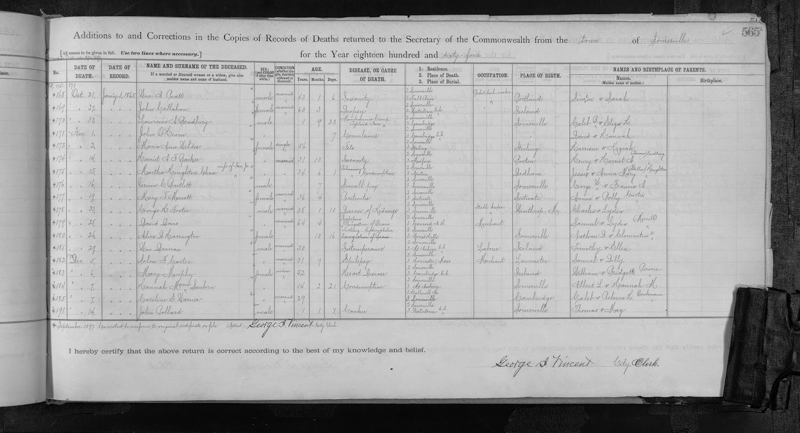 AnceStory Archives: Cutting Family Line of Boston