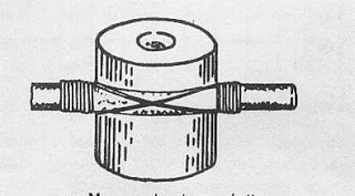 Jenis-Jenis Instalasi Penerangan Listrik ~ Guru Listrik Keren