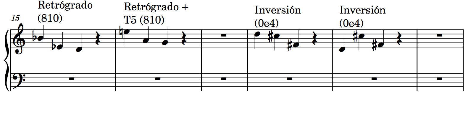 PITCH CLASS SET: LAS BASES DE FORMA PRÁCTICA