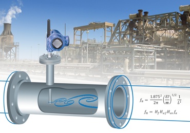 Read-out Instrumentation Signpost: More reliable thermowells