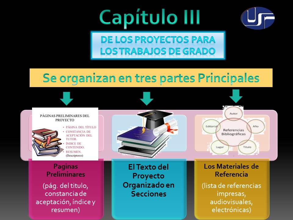 Proyecto II: MAPA CONCEPTUAL DE MANUAL DE LA UPEL Proyecto II: MAPA CONCEPTUAL DE MANUAL DE LA UPEL