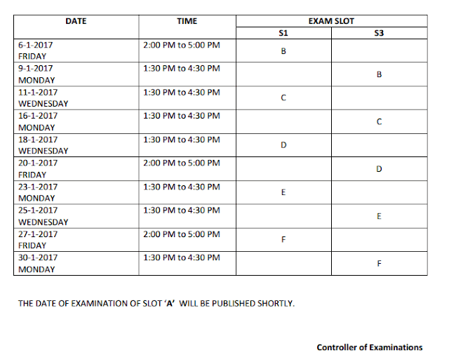 KTU B.TECH QUESTIONS
