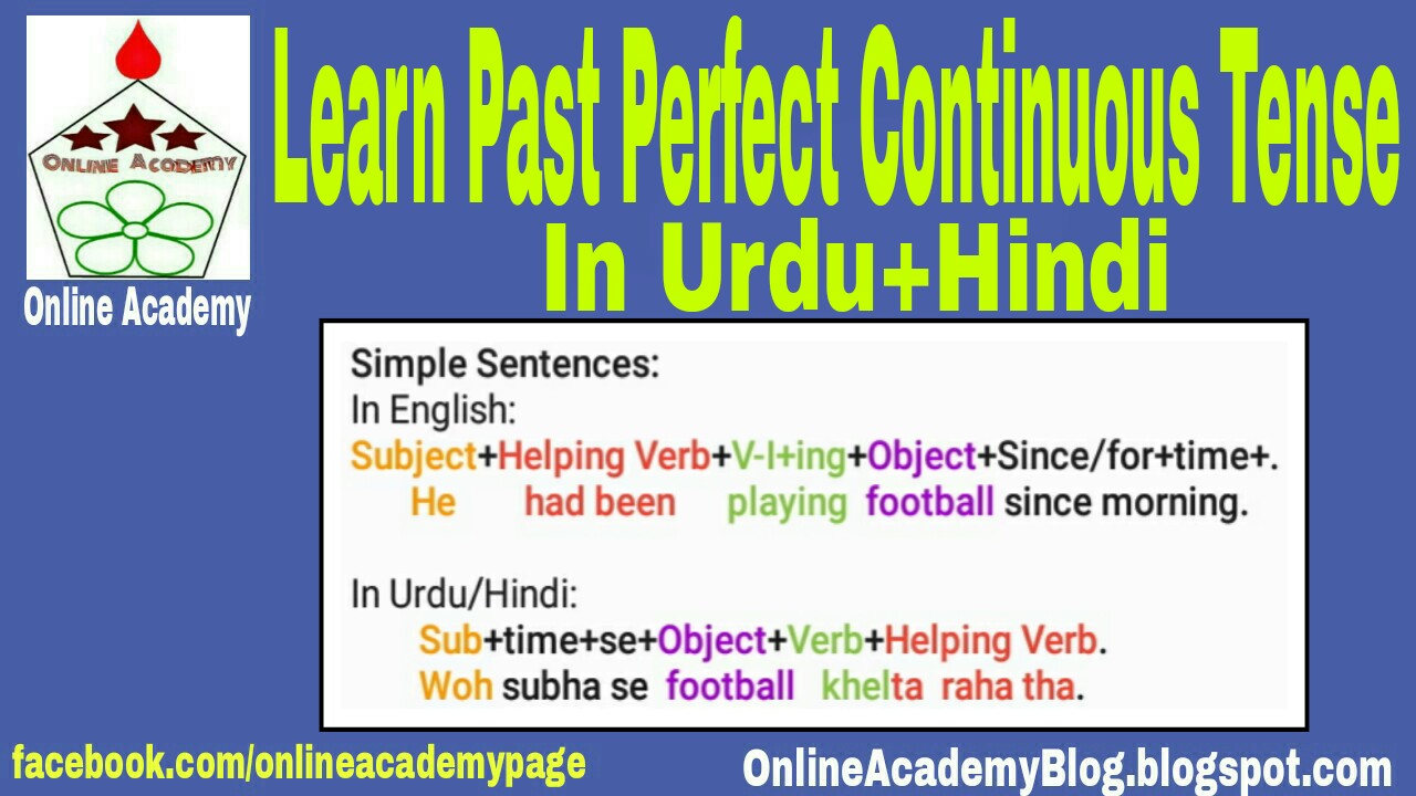Online Academy Blog Learn English Past Perfect Continuous Tense In online-academy-blog-learn-english-past-perfect-continuous-tense-in