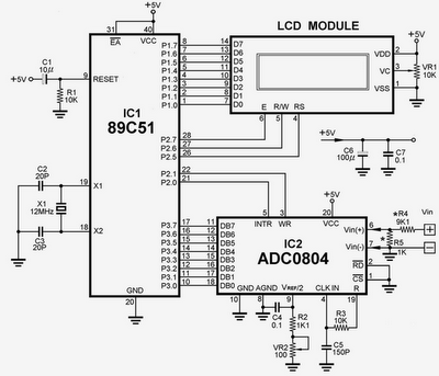 Embedded Technology : Temperature sensor interfacing with 8051