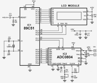 Embedded Technology : Temperature sensor interfacing with 8051