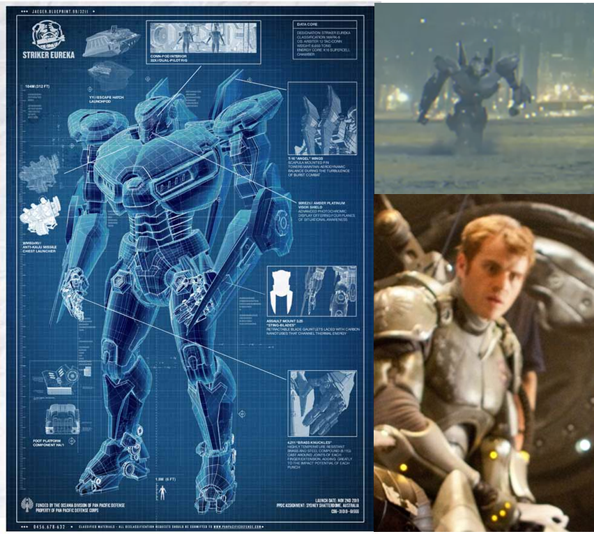 Pacific Rim Le film: Jaegers and pilots (ENG)