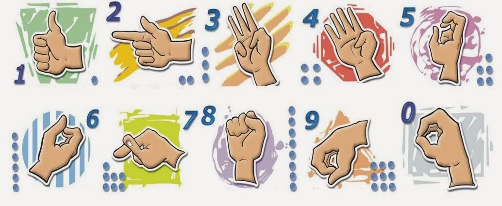 lazaro libras: NÚMEROS EM LIBRAS