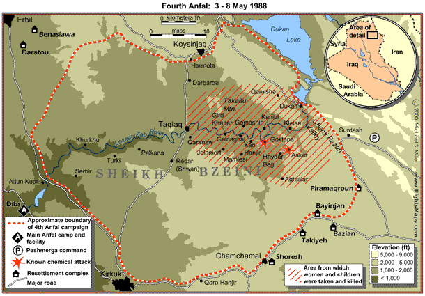 Kurdish Genocide: Anfal Campaign