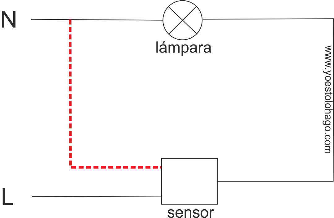Sistemas alarmas: Esquema sensor movimiento