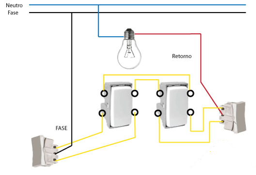 Como Vários Interruptores Diferentes Podem Ligar e Desligar a Mesma ...
