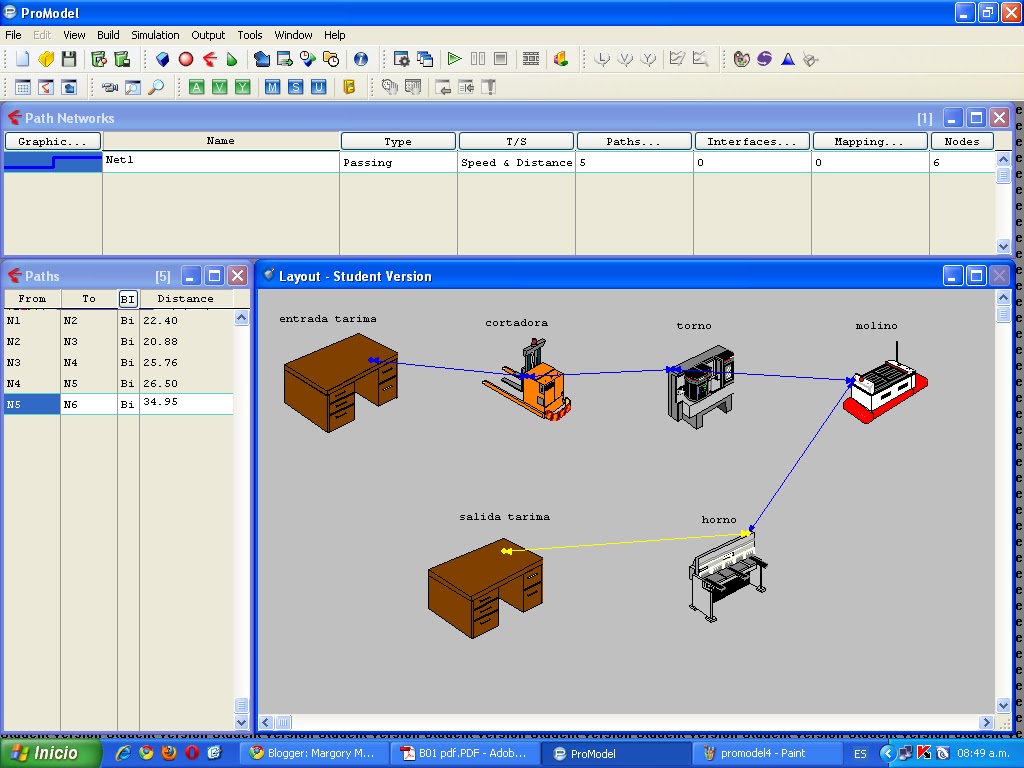 Estudio del Trabajo UCV: CLASE Nª 2 SIMULACION DE PROMODEL