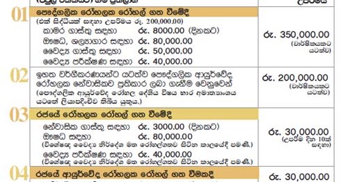 Agrahara Gold & Silver Package | Nurselk.com